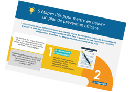 Protocole de sécurité : les particularités de ce plan de prévention